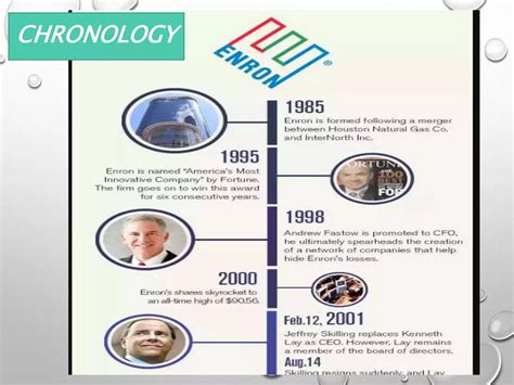 Enron Slide Fraud Pptx