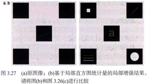 数字图像处理笔记 知乎