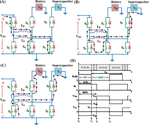 Equivalent Circuit Of Two‐input Bidirectional Converter A S1 S4 S6
