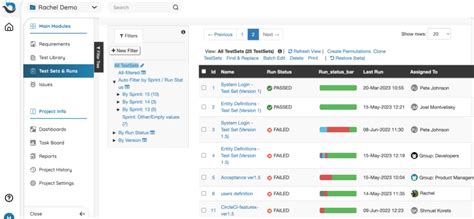 Best Saas Testing Tools Comparing Top 5 Picks Of 2024 Software