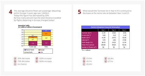 Where Is The Logic Tips On How To Succeed On A Psychometric Test EP Advisory