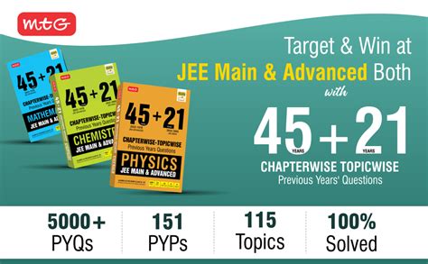 Buy MTG Years JEE Main And IIT JEE Advanced Previous Years Solved Papers With