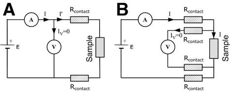 Circuit Diagrams Of A Two Point Probe And B Four Point Probe Method Download Scientific