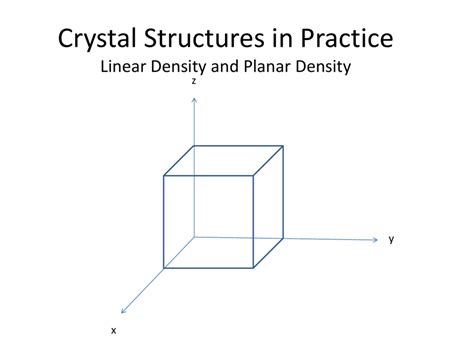 Linear Density And Planer Density For Cubic Crystal