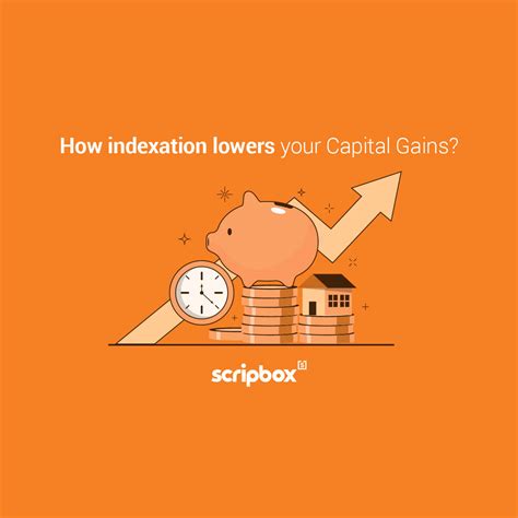 Indexation Meaning Benefits And Calculation