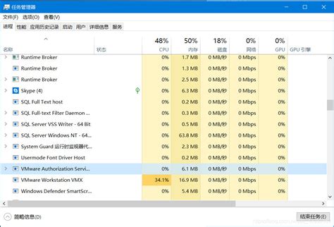 Vmware Workstation 无法连接到虚拟机。未能将管道连接到虚拟机 所有的管道范例都在使用中。所有管道范例都在使用中怎么解决 Csdn博客
