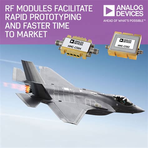 Fully Integrated Rf And Microwave Modules Faciliate Rapid Prototyping