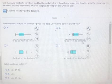 Solved Use The Same Scales To Construct Modified Boxplots