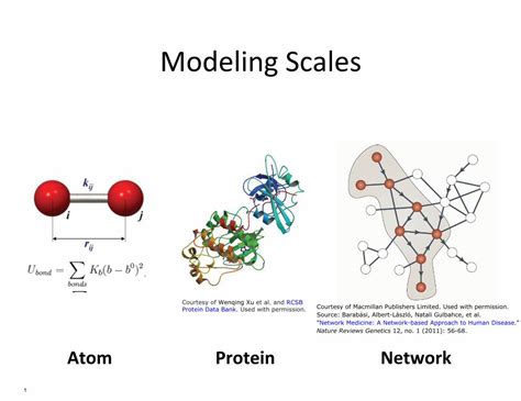 Pdf Lecture 12 Introduction To Protein Structure Structure