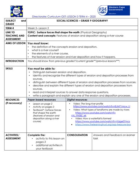 Lesson Plan Grade 9 Ss Geography T4 W3 Directorate Curriculum Get