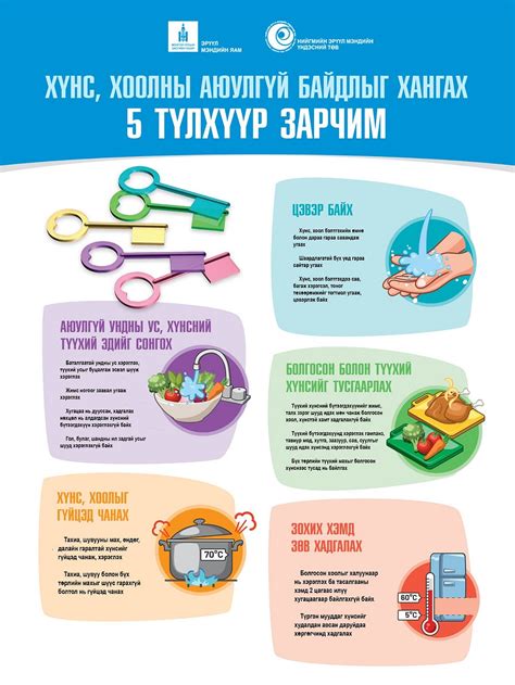 Өнөөдөр “Дэлхийн хүнсний аюулгүй байдлын өдөр” тохиож байна