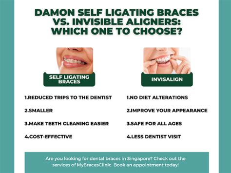 Damon Self Ligating Braces Vs Invisible Aligners Which One To Choose
