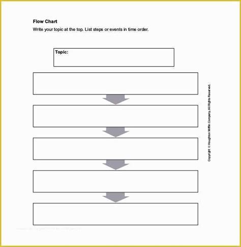 Excel Flowchart Template Free Download Of 40 Flow Chart Templates Doc