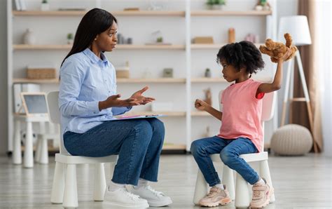 Functional Analysis In Aba Step By Step Example Golden Care Therapy