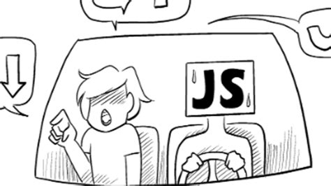 State Update Methods In React Performance