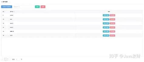 一款sql自动检查神器，再也不用担心sql出错了，自动补全、回滚等功能大全 知乎