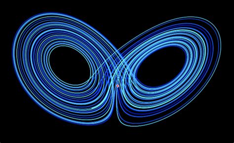 The Lorenz System And The Butterfly Effect Nams Journal