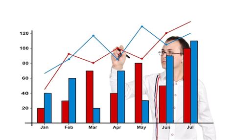 Premium Photo Man Drawing Graph