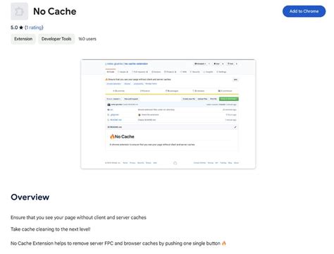 Roman Glushko On Linkedin Developerlife Dev