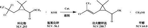 Production Process Of Lambda Cyhalothric Acid Eureka Patsnap
