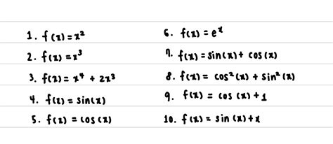 Solved Which Functions Are Odd And Which Are Even Can You Chegg Com
