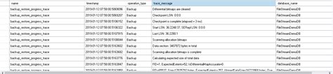 Sql Server Filestream Database Backup Overview