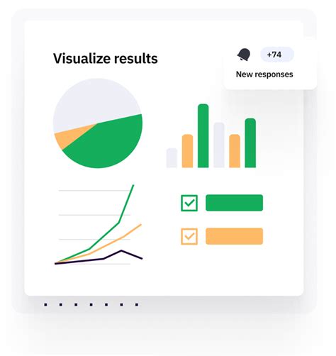 Surveys And Questionnaires For Academic Research