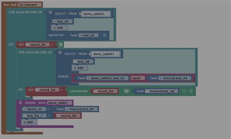 Triggered Action To Create Order Summary From Line Items Table Tables