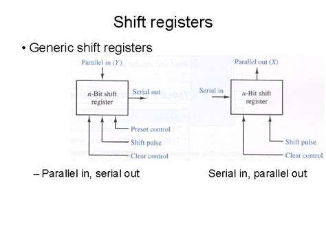 Modular Sequential Logic Use Latches Flipflops And Combinational