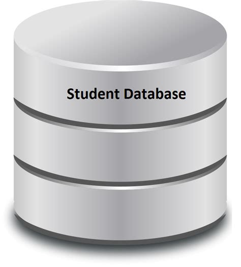 Student Database At Best Price In Bengaluru Id 12214282012