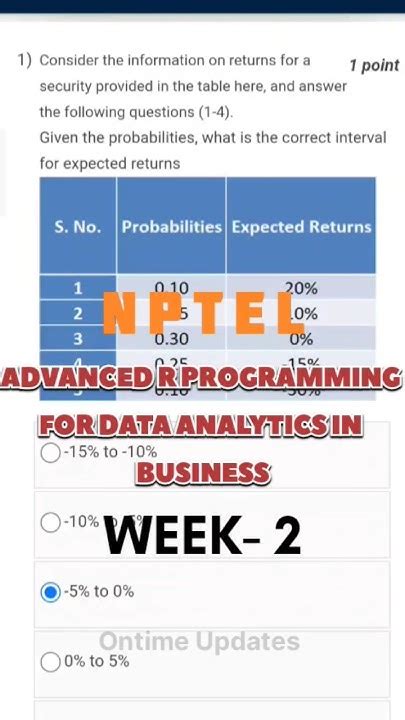 Advanced R Programming For Data Analytics In Business Week 2