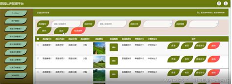 独有源码 Java Jsp茶园认养管理平台mi462规划与实现适合自己的毕业设计的策略基于java茶农茶园的设计与实现 Csdn博客