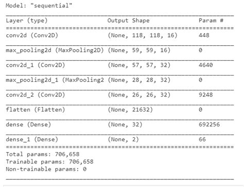 GitHub Mbahcliff Concrete Crack Detection System