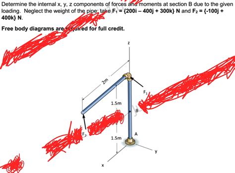 Solved Determine The Internal X Y Z Components Of Forces And Moments At Section B Due To The