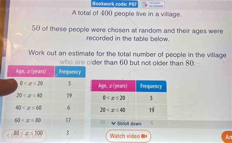 solved bookwork code p67 not allowed calculator a total of 400 people live in a village 50 of