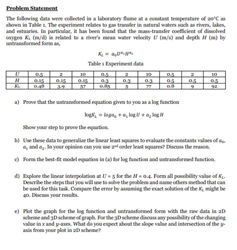 Solved Problem Statement The Following Data Were Collected
