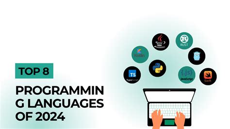 Top 8 Programming Languages Of 2024 The Prime Step