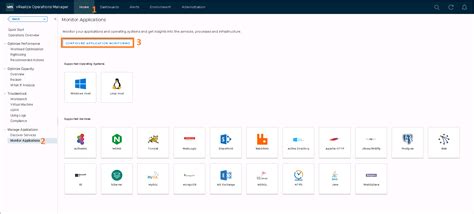 Virtualization The Future Application Monitoring In VMware VROPS 8 X
