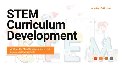 Ppt What Are The Main Components Of Stem Curriculum Development