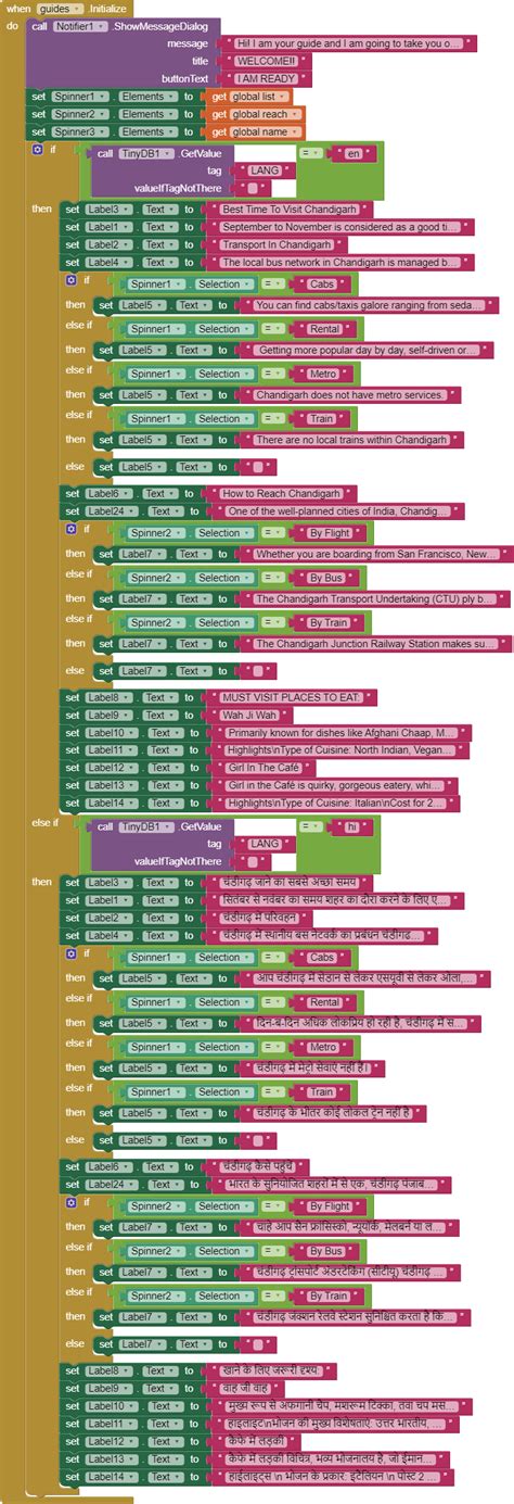 I Want To Build A Multilanguage App But I Am Facing Issues 55 By Shruti Mit App Inventor