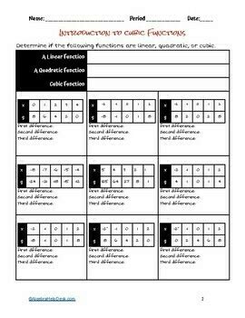 Unit 6 Exponential Functions Expert Introduction To Exponential Functions