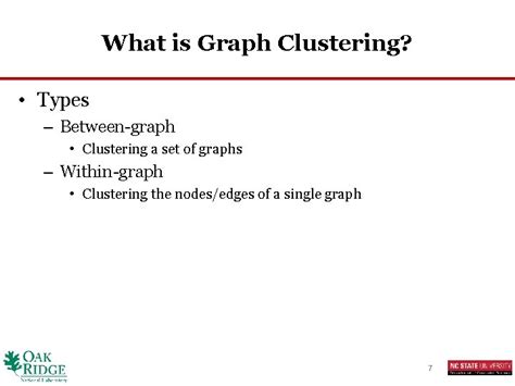 Introduction To Graph Cluster Analysis Outline Introduction To
