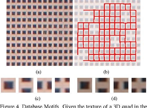 Figure 1 From Detecting And Matching Repeated Patterns For Automatic