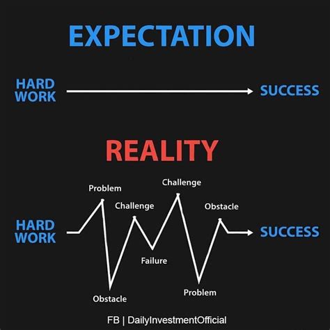 md mahedee hasan posted on linkedin