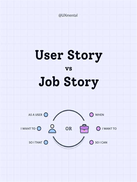 User Story Vs Job Story Pdf