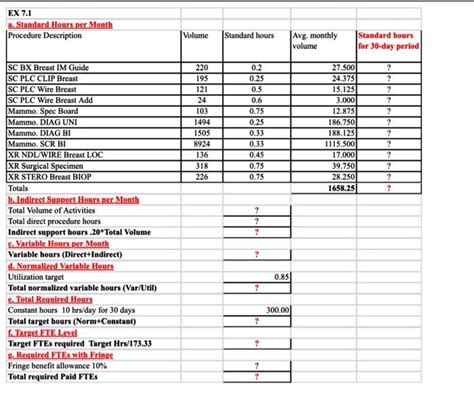 Complete The Following Exercises From Chapter In Chegg Com