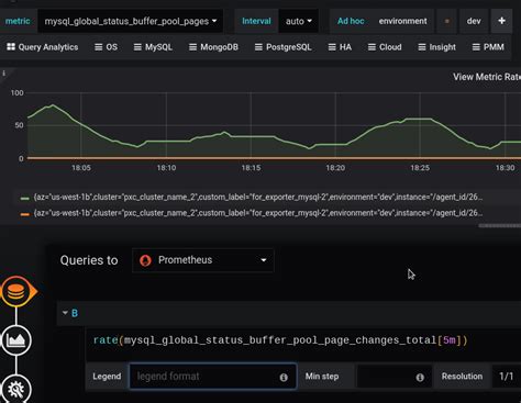 Ad Hoc Filtering For Formulas With Logical Operators Prometheus