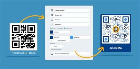How To Create A QR Code Attendance And Leverage Your COVID 19 Attendance Checking Means Free