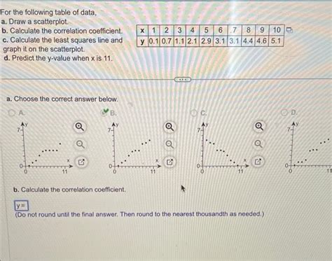 [solved] Calculate Correlation For The Following Table Of D