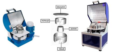 ИСТИРАТЕЛИ ВИБРАЦИОННЫЕ ИВ 1 и ИВ 3